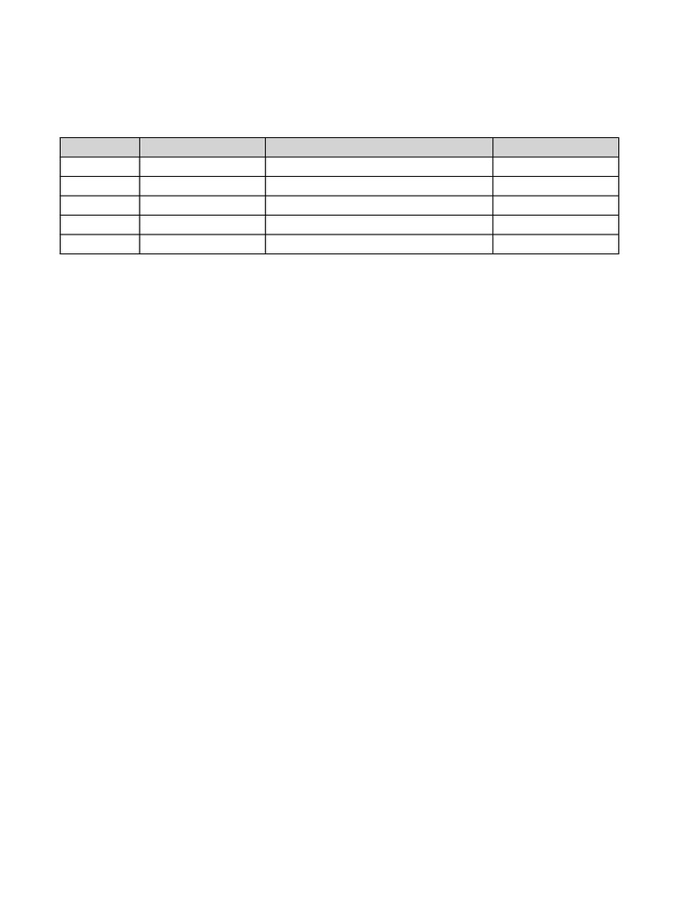 5 Injections Per Week Rotation Chart | PDF