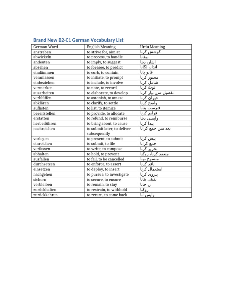 Brand New B2 C1 German Words A4 | PDF