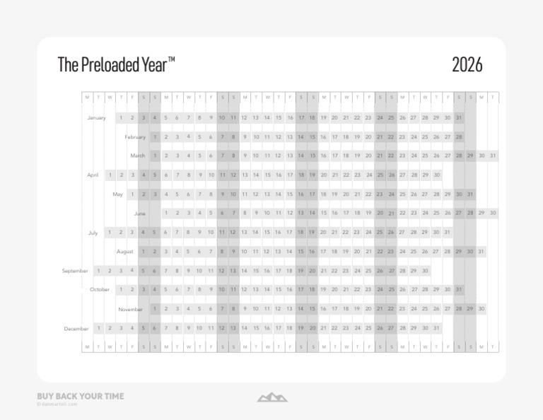 The Pre Loaded Year 2026 | PDF