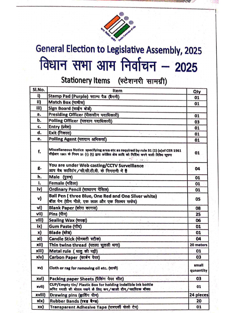 Stationary Items | PDF