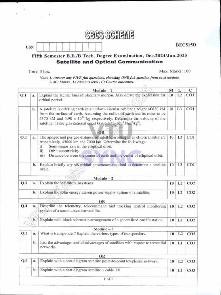 SCH Bec515d | PDF