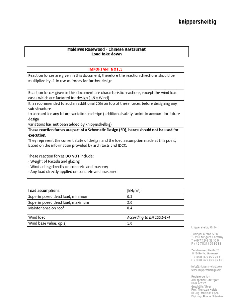 Maldives - Chinese Restaurant - Load Take Down Important Notes | PDF ...