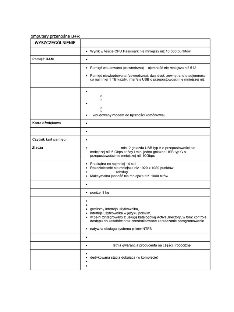 SWZ II Pakiet 3 | PDF