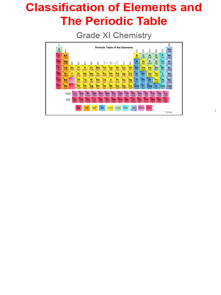 Unit-4_Classification of Elements and Periodic Table A | PDF | Ion ...