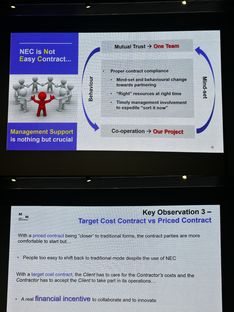 Nec 2025 | PDF