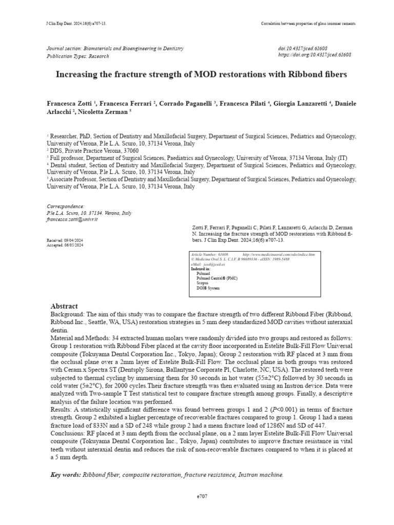 Increasing The Fracture Strength of MOD Restorations With Ribbond ...