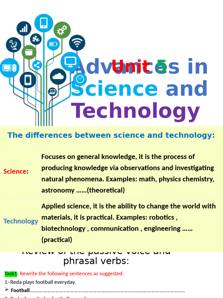 Science and Technology Overview | PDF | Science