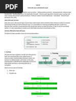 Types of Errors in Data Transmission | PDF | Computer Network | Network ...
