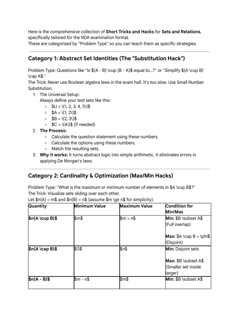 Give All Possible Short Tricks | PDF | Numbers | Algebra