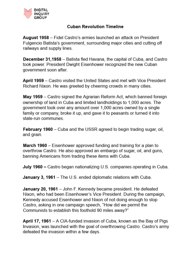 Cuban Revolution Key Events Timeline | PDF | Fidel Castro | Cuba