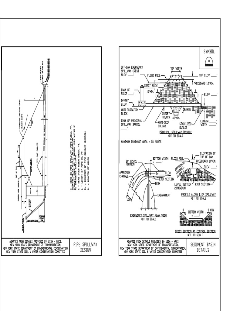 Pipe Spillway Design | PDF