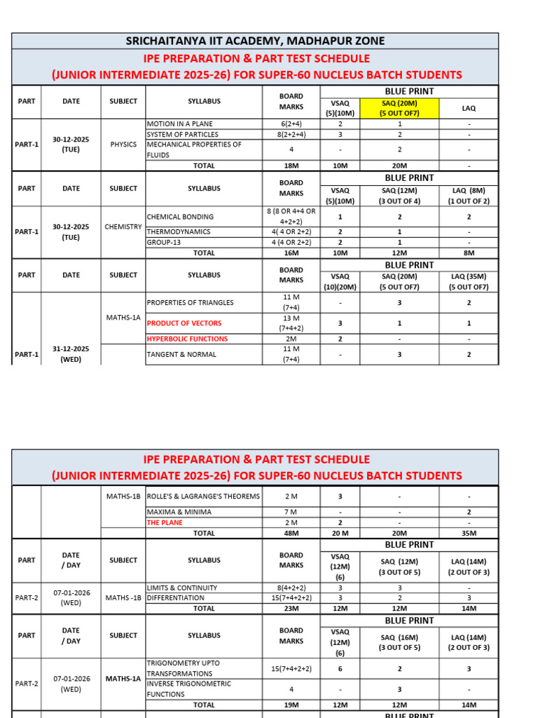 Ipe Preparation & Part Test Schedule | PDF | Physics | Physical Sciences