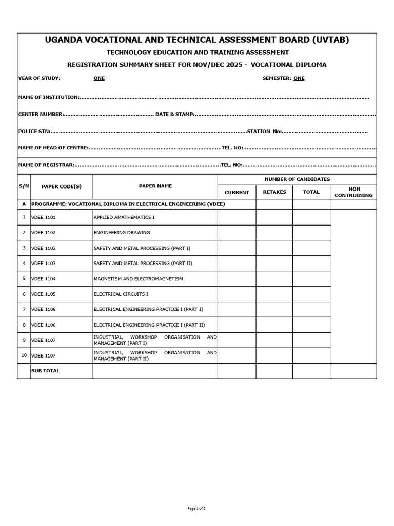 Registration Summary Sheets Technology Nov Dec 2025 Vocational Diploma ...