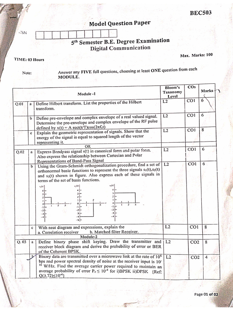 DC Question Papers | PDF