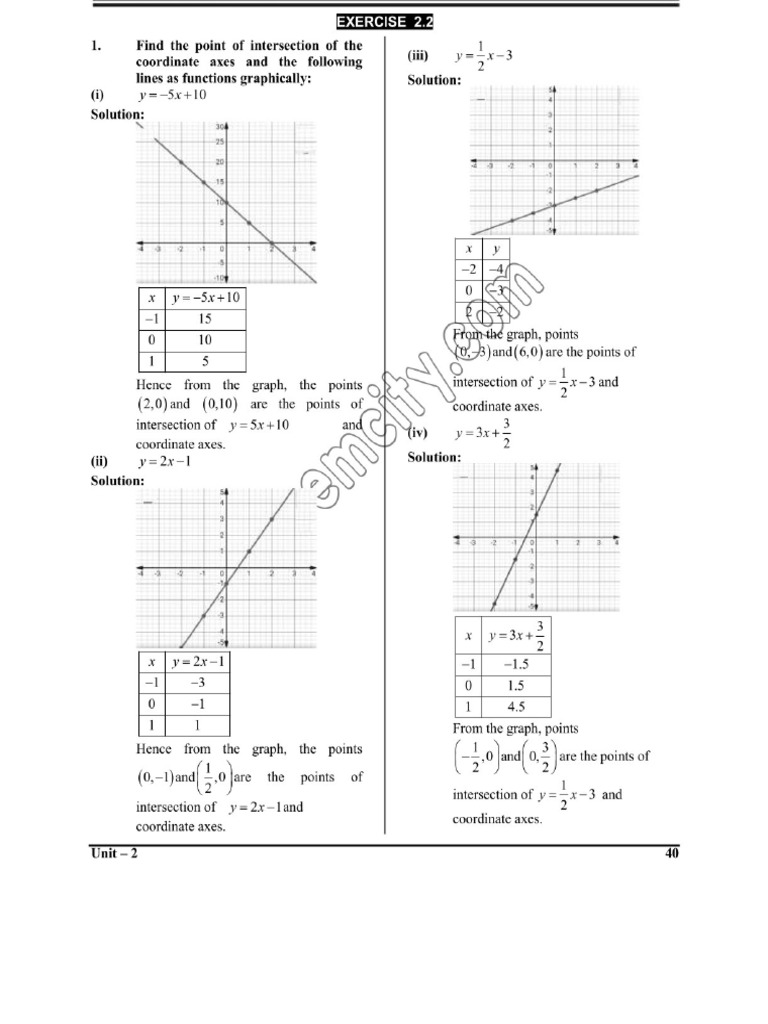 1st Year Math EX-2.2 Notes (Taleemcity - Com) - 1 | PDF