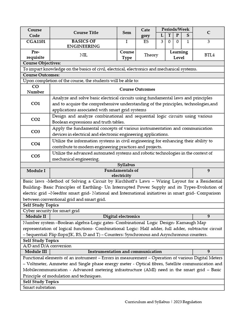 Boe Syllabus | PDF | Engineering | Automation