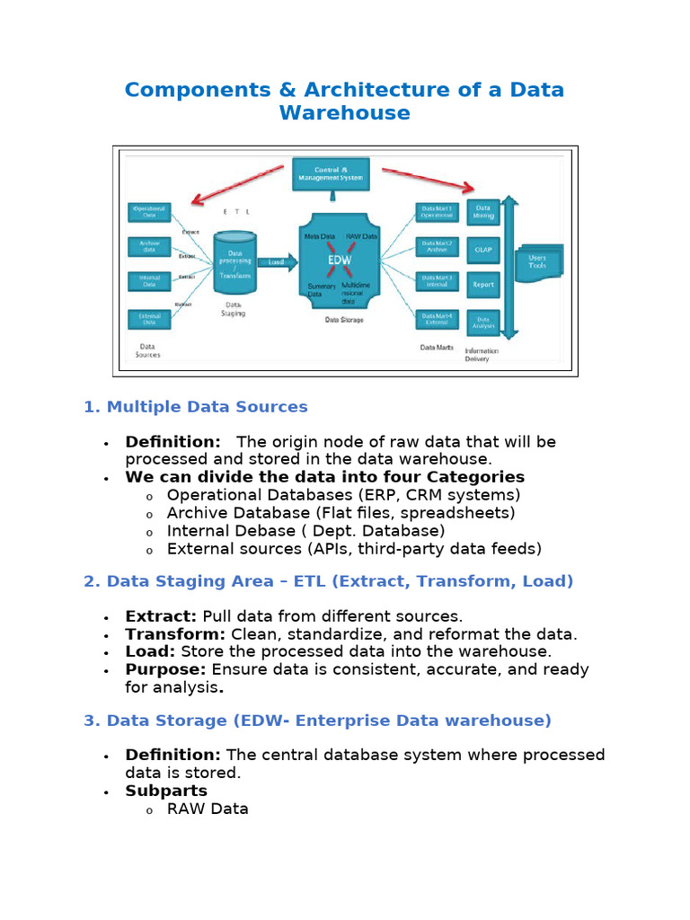 DW & DM Lecture-3 Components of The Datawarehouse | PDF | Data ...