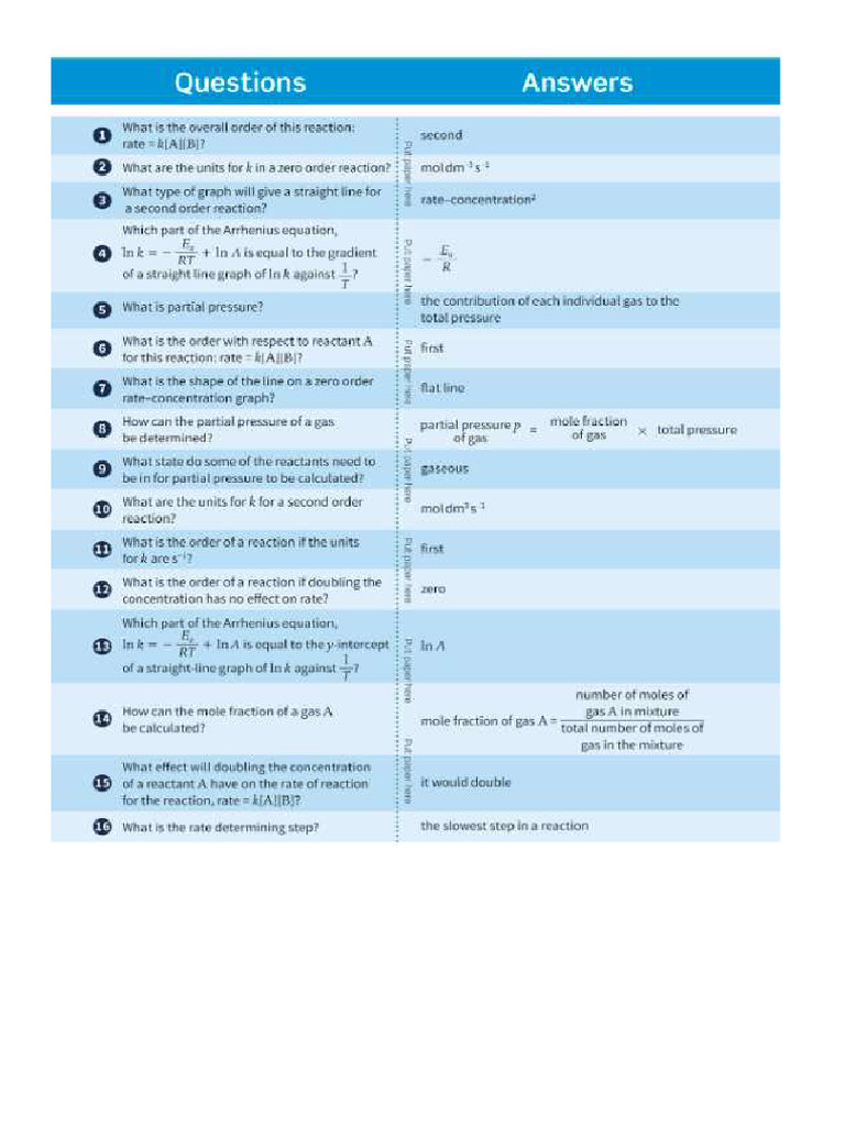 AO1 Questions | PDF