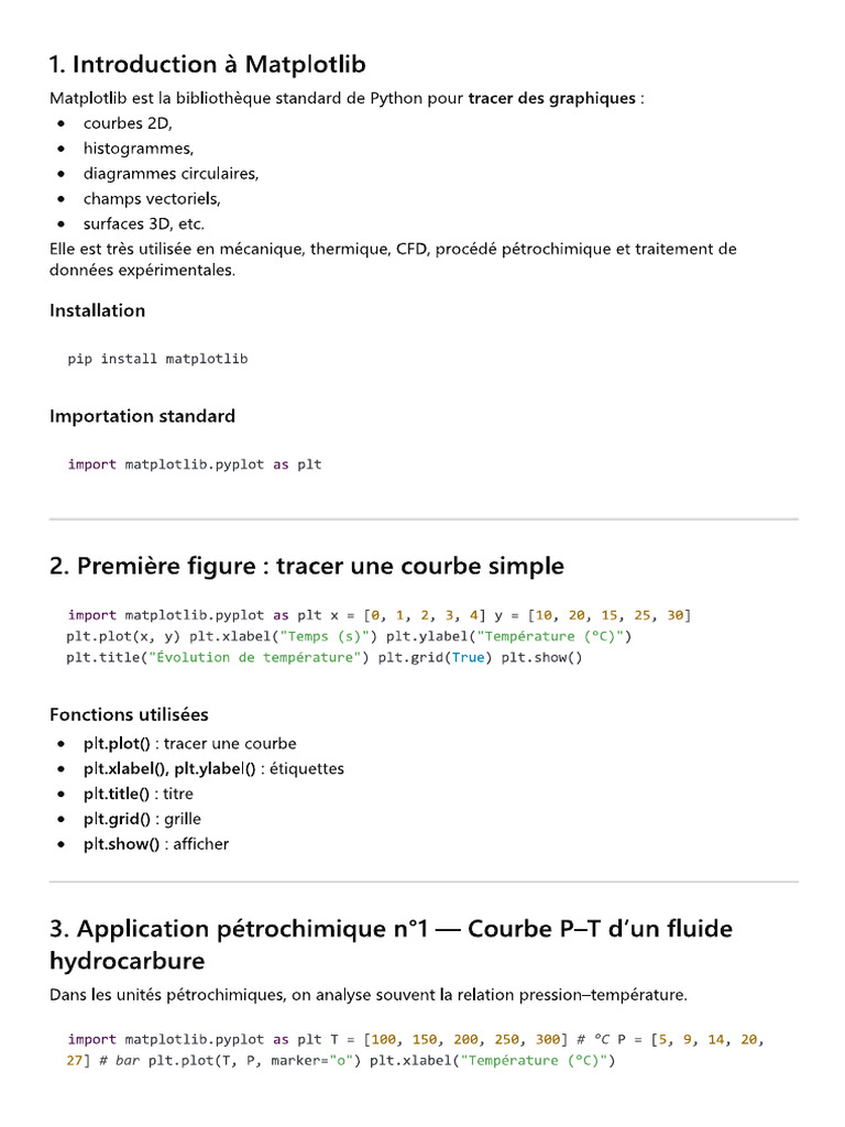 Lecture 2 Matplotlib MAUP | PDF