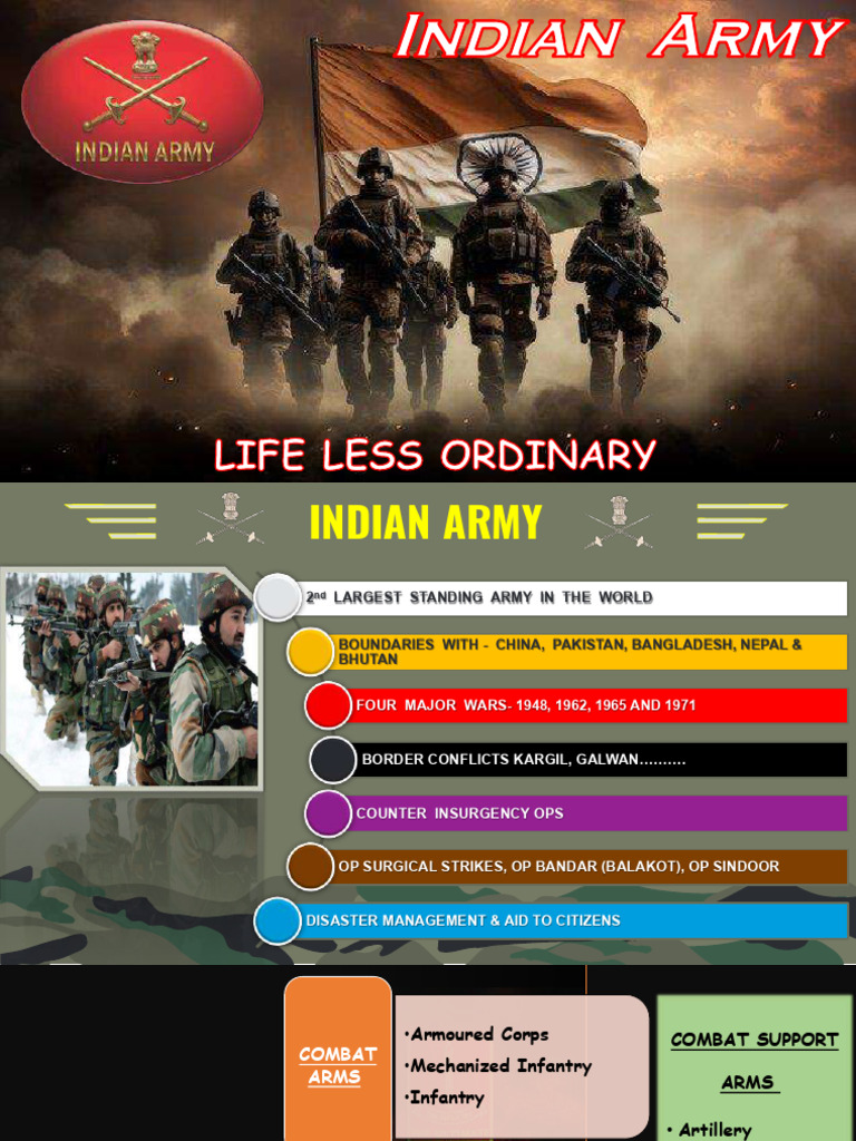 Overview of the Indian Army Structure | PDF | Bachelor Of Science | Corps