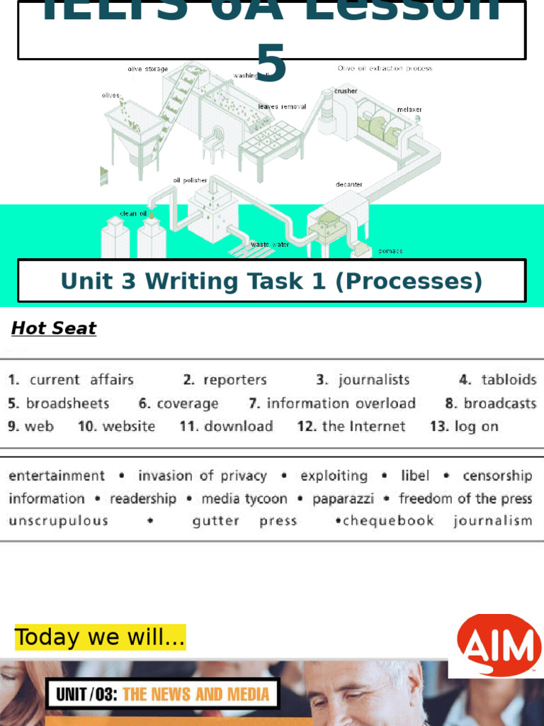 IELTS Writing Task 1 Process Guide | PDF