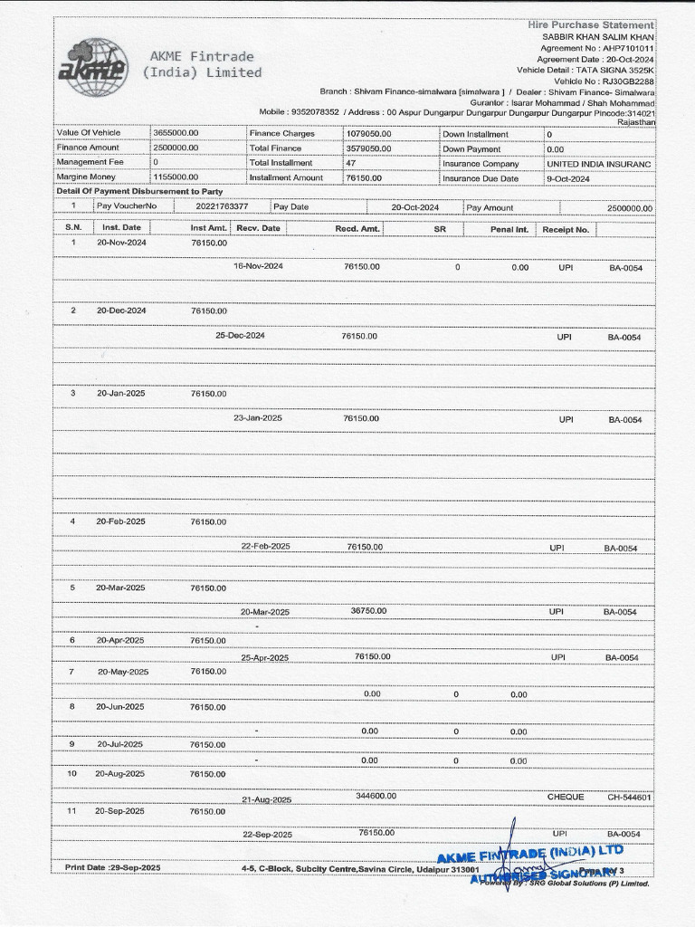 Ahp7101011 Akme 29-09-2025 | PDF