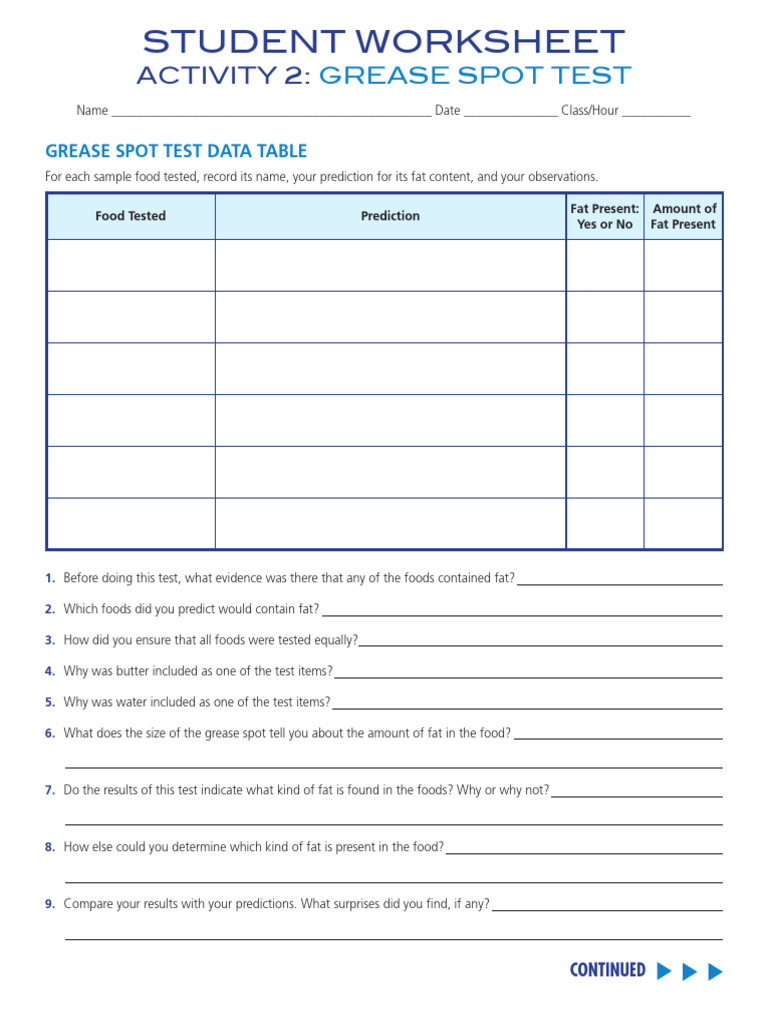 Grease Spot Test Student Worksheet | PDF | Fat | Nutrition Facts Label