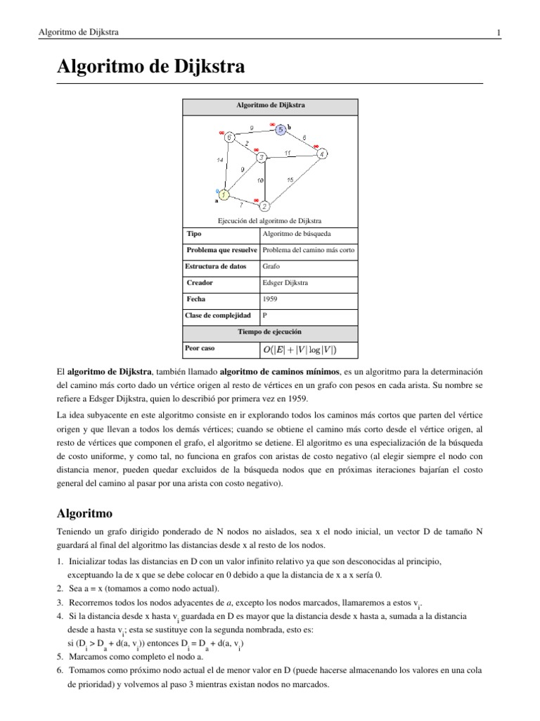 Algoritmo de Dijkstra | PDF | Matemáticas discretas | Áreas de informática