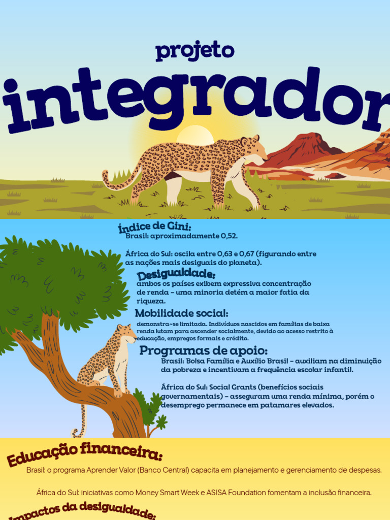 Learn About Africa Presentation Blue and Green Educational Style | PDF