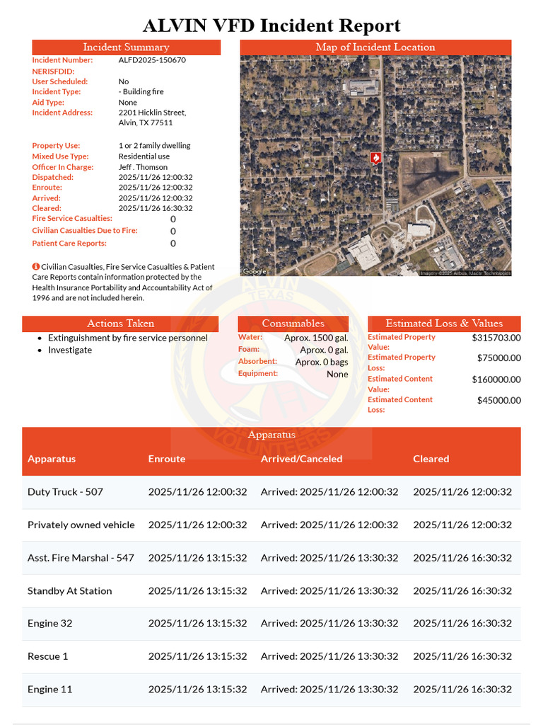 Alvin VFD Building Fire Report | PDF | Fires | Safety
