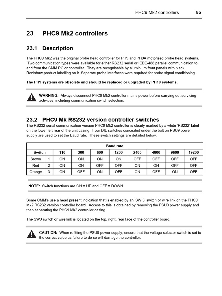 PH9 | PDF | Electrical Connector | Electrical Engineering