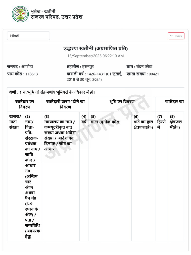 Khata Digit 00421 | PDF