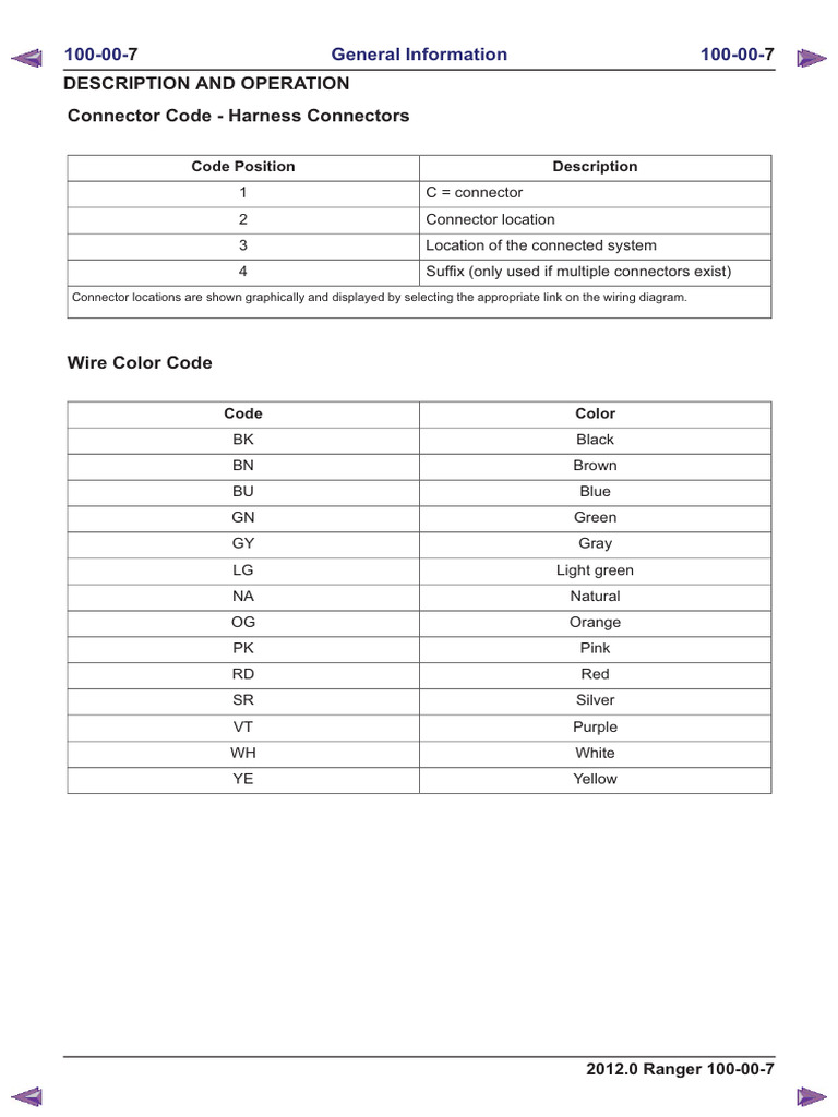 Ford Ranger Wiring Diagrams11 | PDF | Visual Perception | Psychophysics