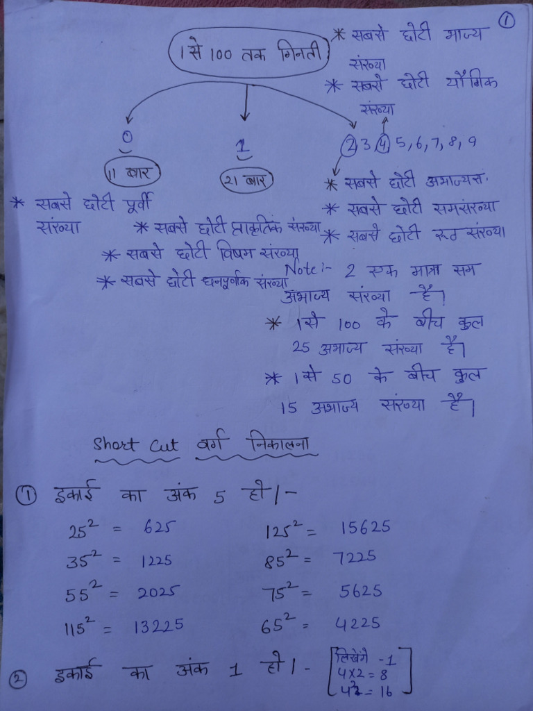 Maths Handwritten Notes Sample | PDF