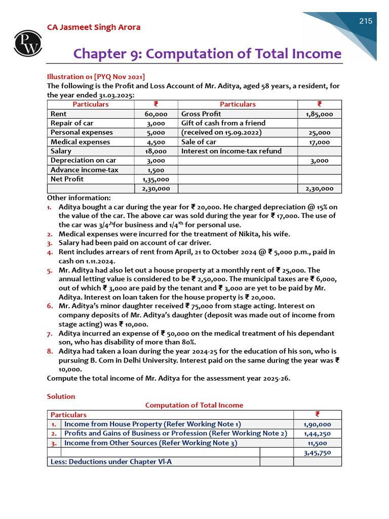 692fac27062d66677200e2e7 - ## - Computation of Total Income 01 ...