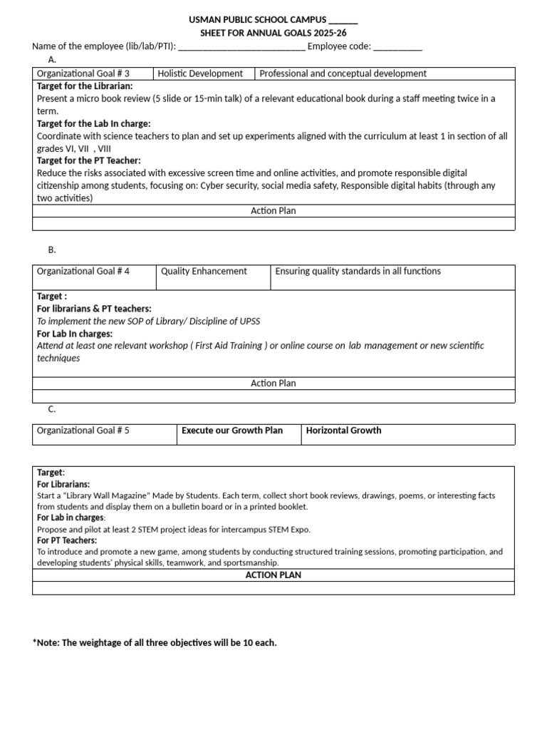 Sheet for Annual Goals of PT Lib Lab 2025-26 | PDF