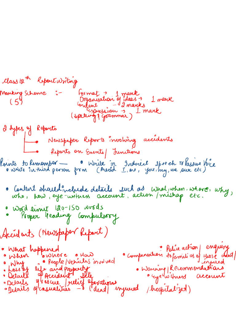Report Writing Class 12th New | PDF