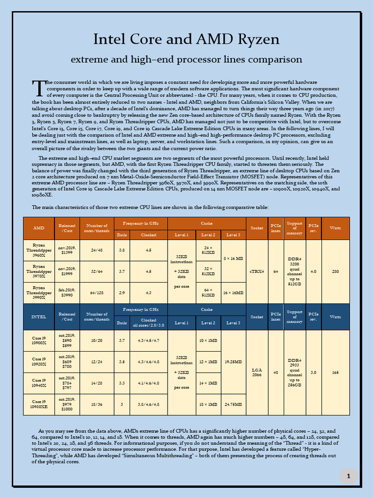 Intel and AMD Processors Comparison | PDF | Central Processing Unit | Intel