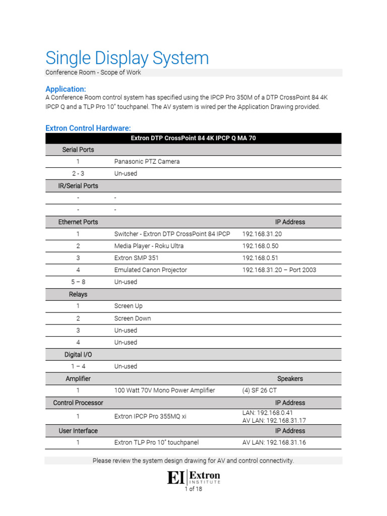 Conference Room AV Control System Guide | PDF | Computer Monitor | Hdmi