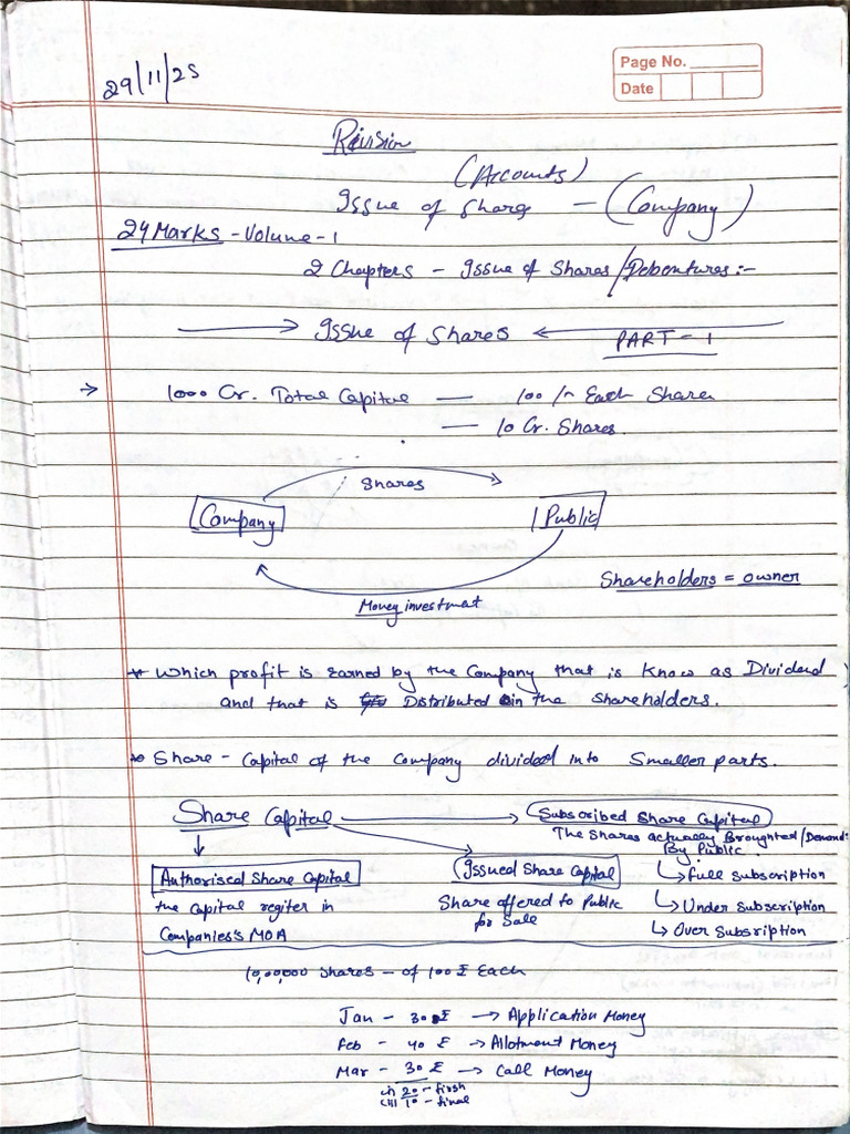 Issue of shares , Handwritten notes in easy To read | PDF