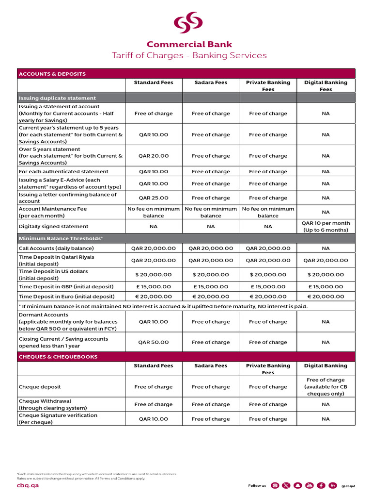 Commercial Bank Banking Services Fees | PDF | Cheque | Debit Card