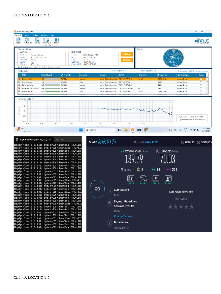 Culina Public Area Wi-Fi Testing Report | PDF