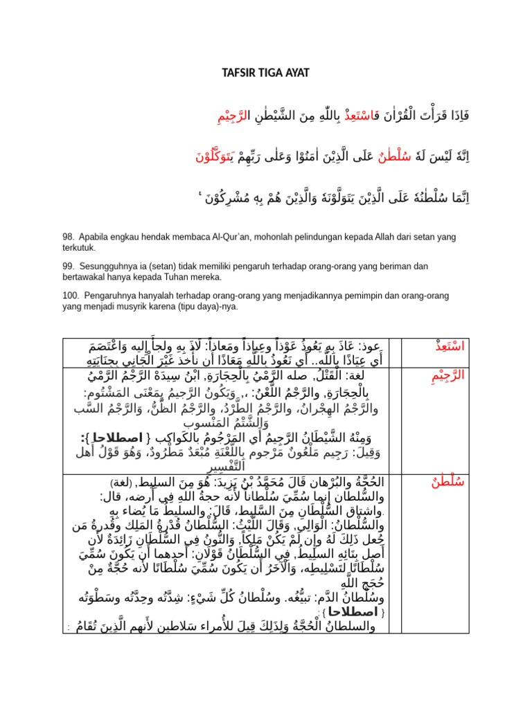 Tafsir Tiga Ayat Jibril | PDF