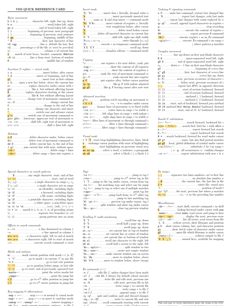 Vim Reference | PDF | Computing