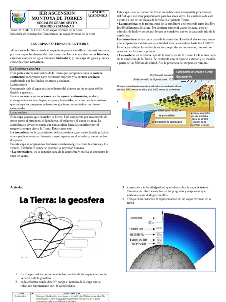 6.2.5 Capas Externas de La Tierra | PDF | Atmósfera | Tierra