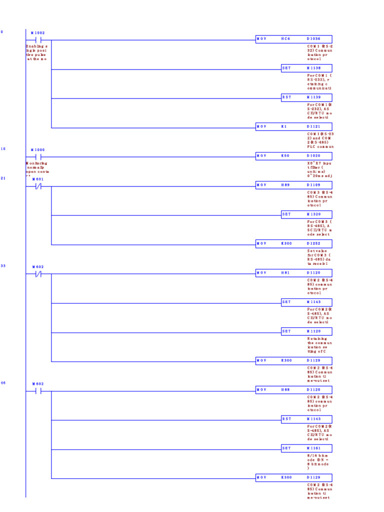Chinic Programmer Air Bubble Plc Program PDF | PDF