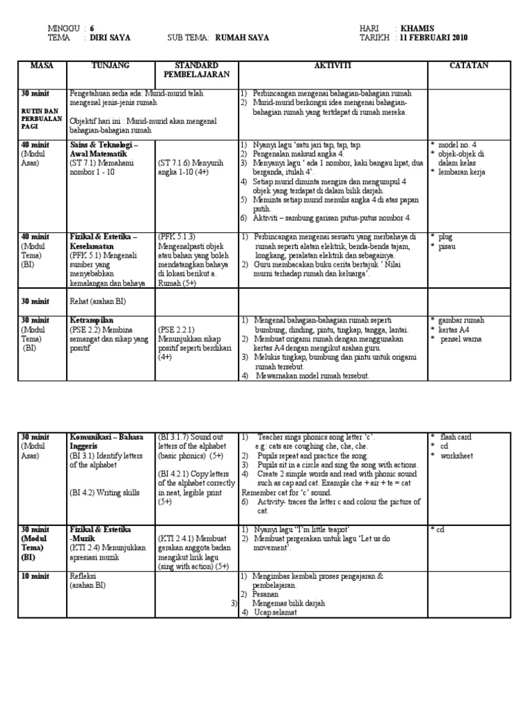 CONTOH RPH Pra Sekolah | PDF