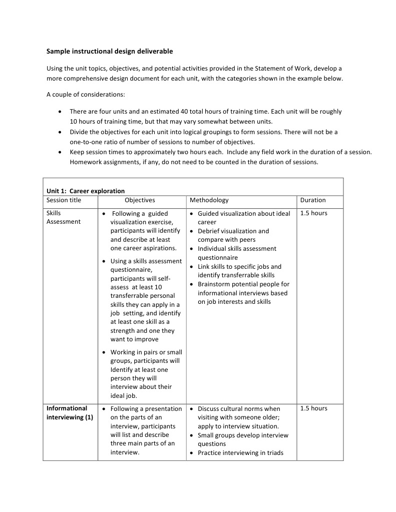 Peace Corps Sample Instructional Design Deliverable | Interview ...