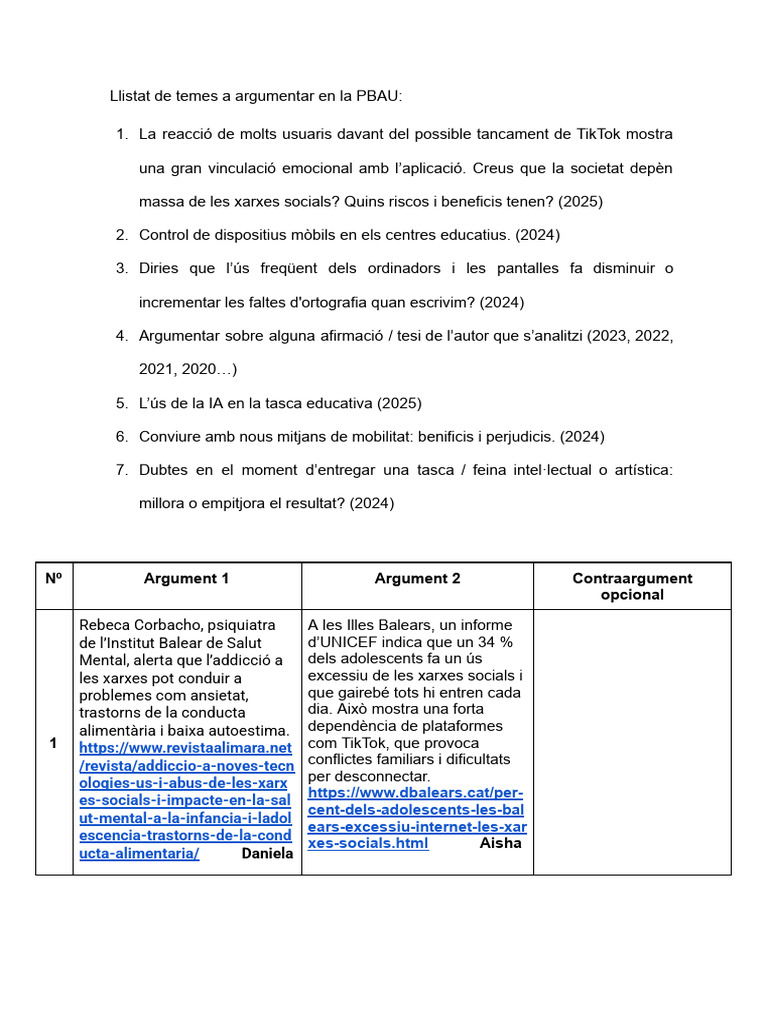 Llistat de Temes a Argumentar en La PBAU:.PDF | PDF