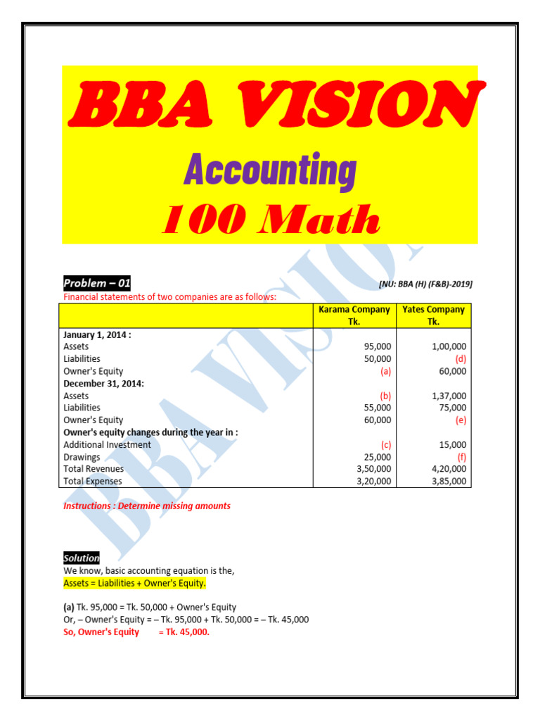 Accounting Equation Problems and Solutions | PDF | Equity (Finance ...